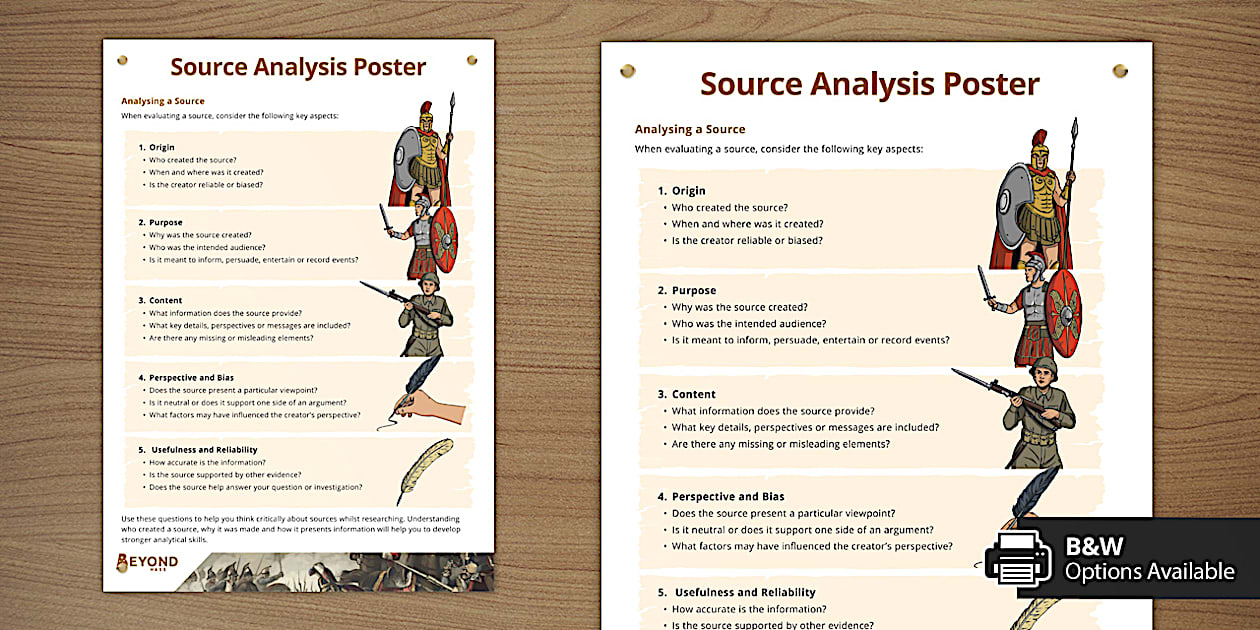 Source Analysis Poster (teacher made) - Twinkl