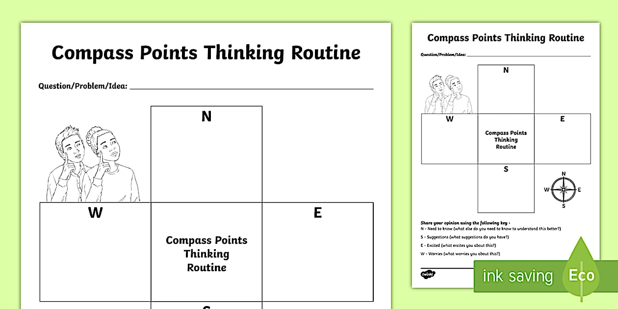 Compass Points Thinking Routine Worksheet (teacher made)