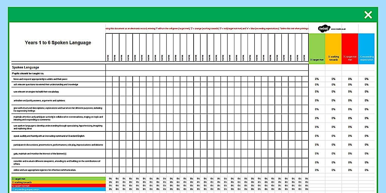 KS1 & KS2 Speaking and Listening Objectives (teacher made)