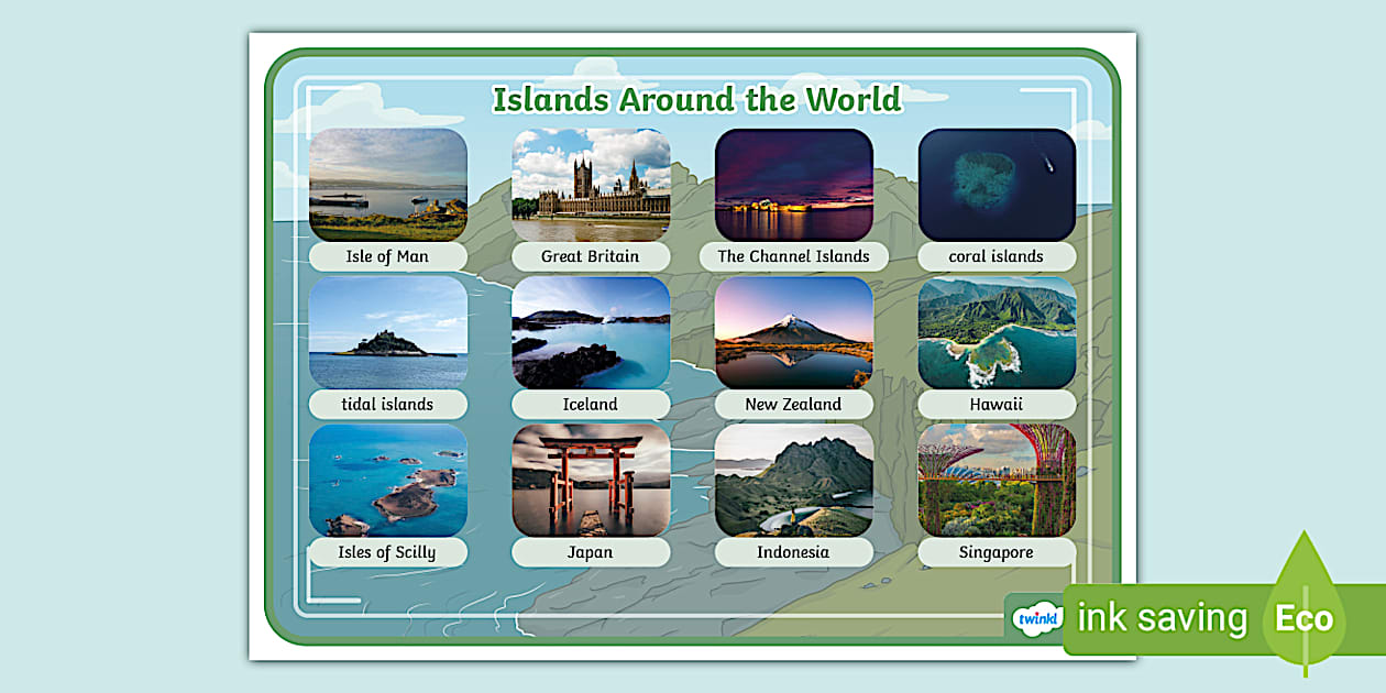 Islands Around the World Word Mat