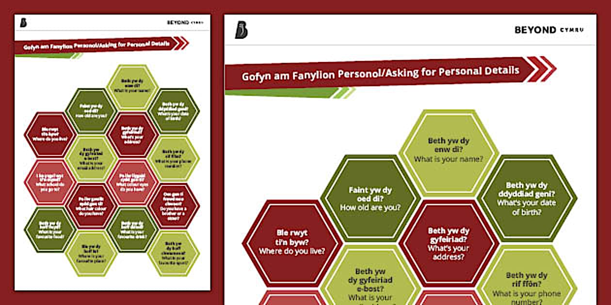 Learn Welsh 11-14: Poster Gofyn am Fanylion Personol / Asking for Personal
