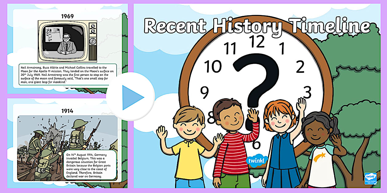 KS1 Recent History Timeline PowerPoint - Twinkl