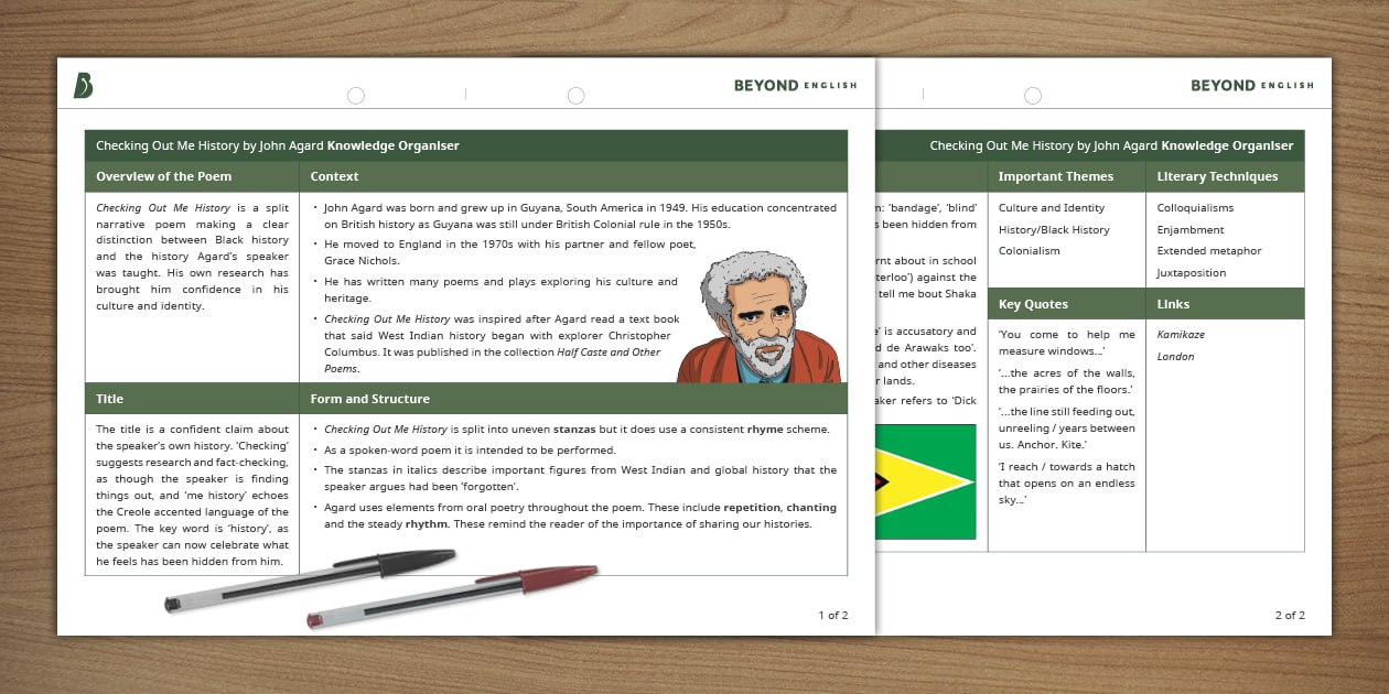 AQA GCSE Power and Conflict: Checking Out Me History SEN Knowledge ...