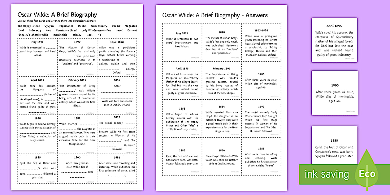 Oscar Wilde Biography Worksheet | Teacher Made | Twinkl