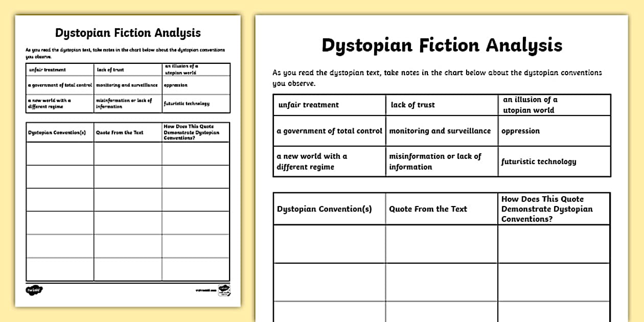 Dystopian Fiction Analysis Graphic Organizer for 6th-8th Gr