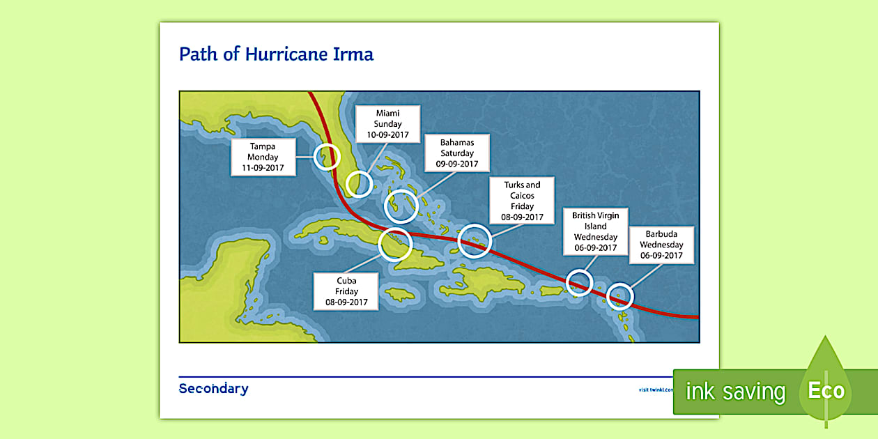 Path of Hurricane Irma Fact Sheet (teacher made) - Twinkl