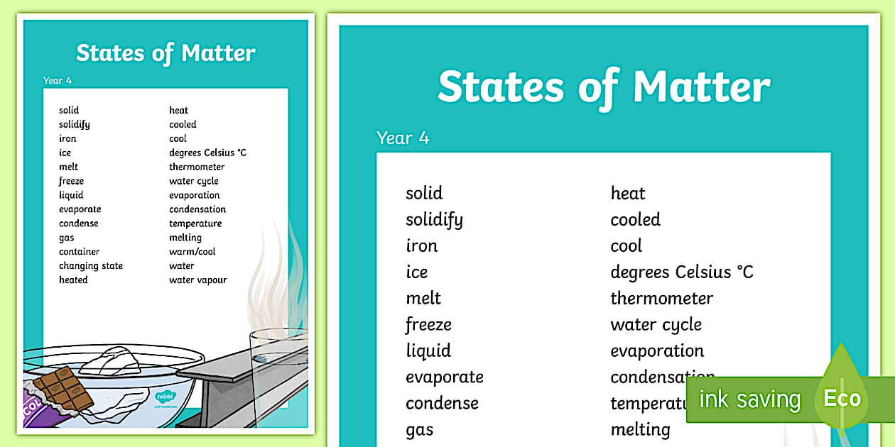 Year 4 States of Matter Vocabulary Poster (teacher made)