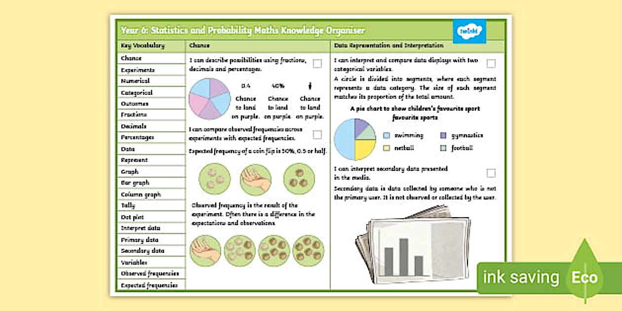 Year 6 Statistics and Probability Maths Knowledge Organiser