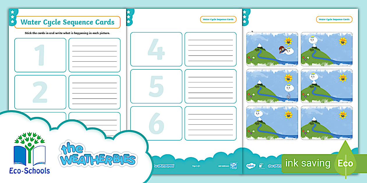 FREE! - The Weatherbies Water Cycle Sequence Cards - Twinkl