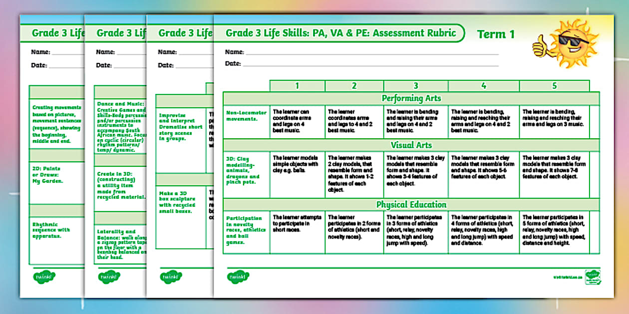 Grade 3: Life Skills: PA, VA & PE Rubric
