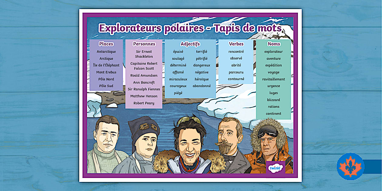 Polar Explorers Word Mat French (teacher made) - Twinkl