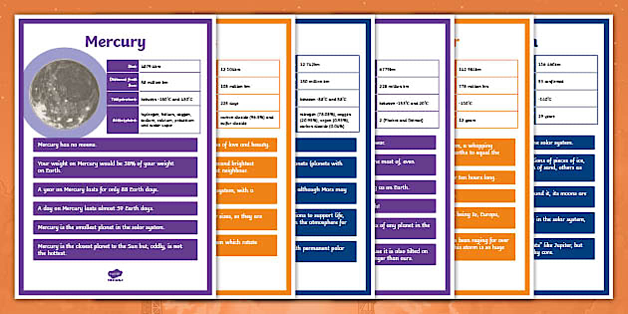 The Solar System: Planets Display Posters (teacher made)