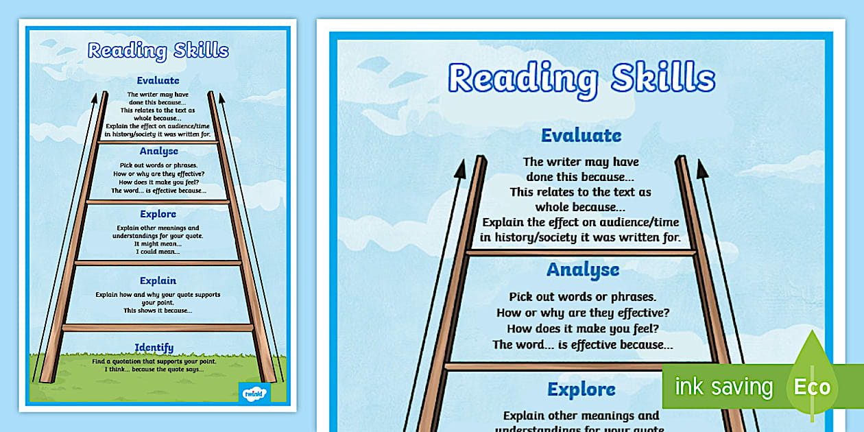 Reading Skills Poster - Twinkl