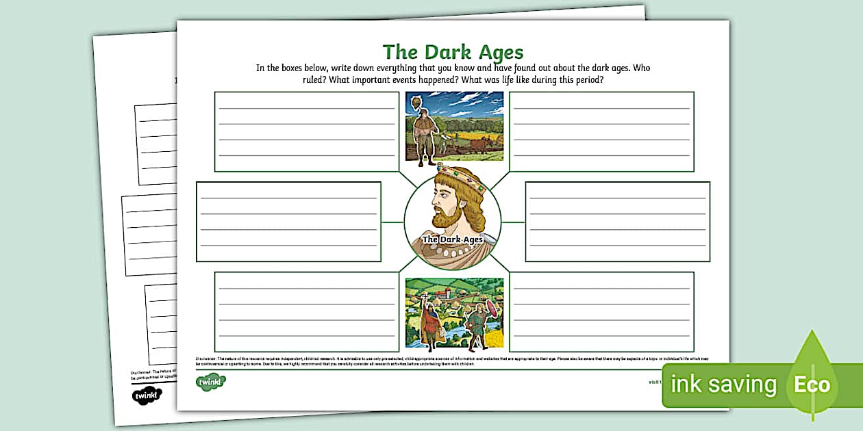 The Dark Ages Mind Map (teacher made) - Twinkl