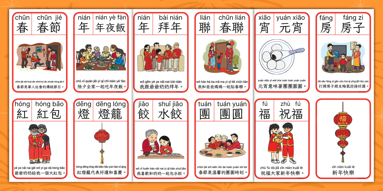 農曆新年主題 單字＆句型字卡｜中文拼音