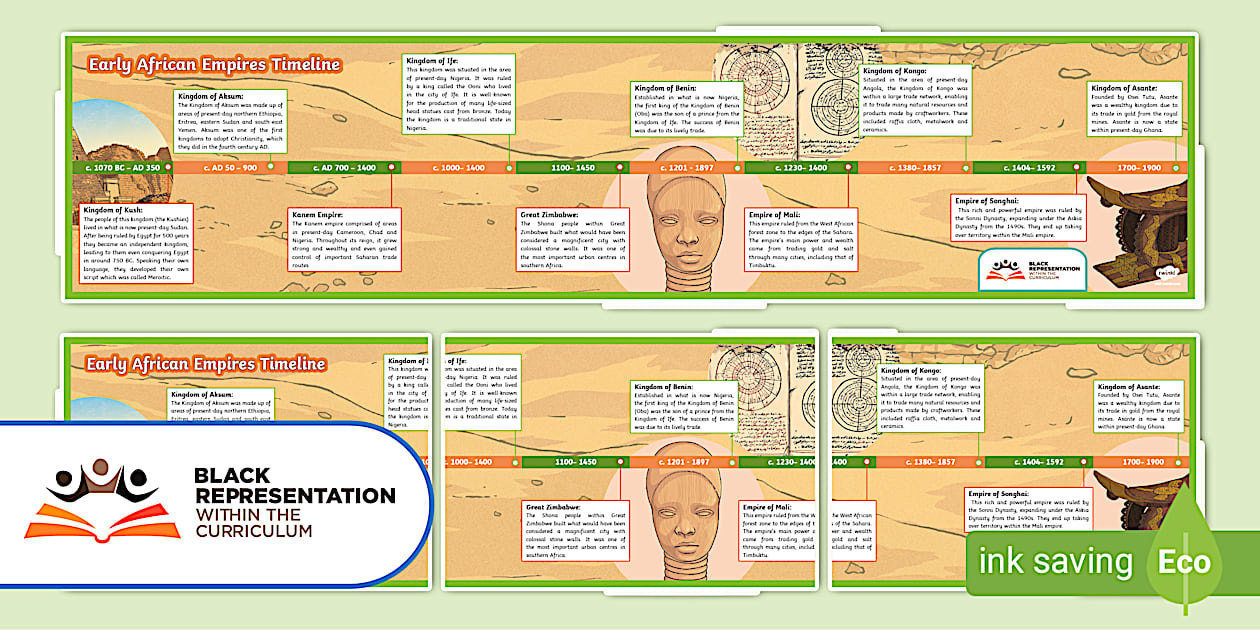 Early African Empires Timeline (teacher made) - Twinkl