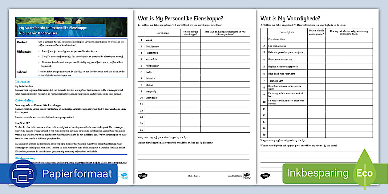 Persoonlike Eienskappe Werkkaart - Graad 6 (teacher made)