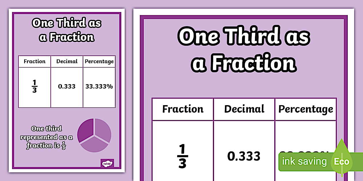 👉 One Third as a Fraction Display Poster (Teacher-Made)