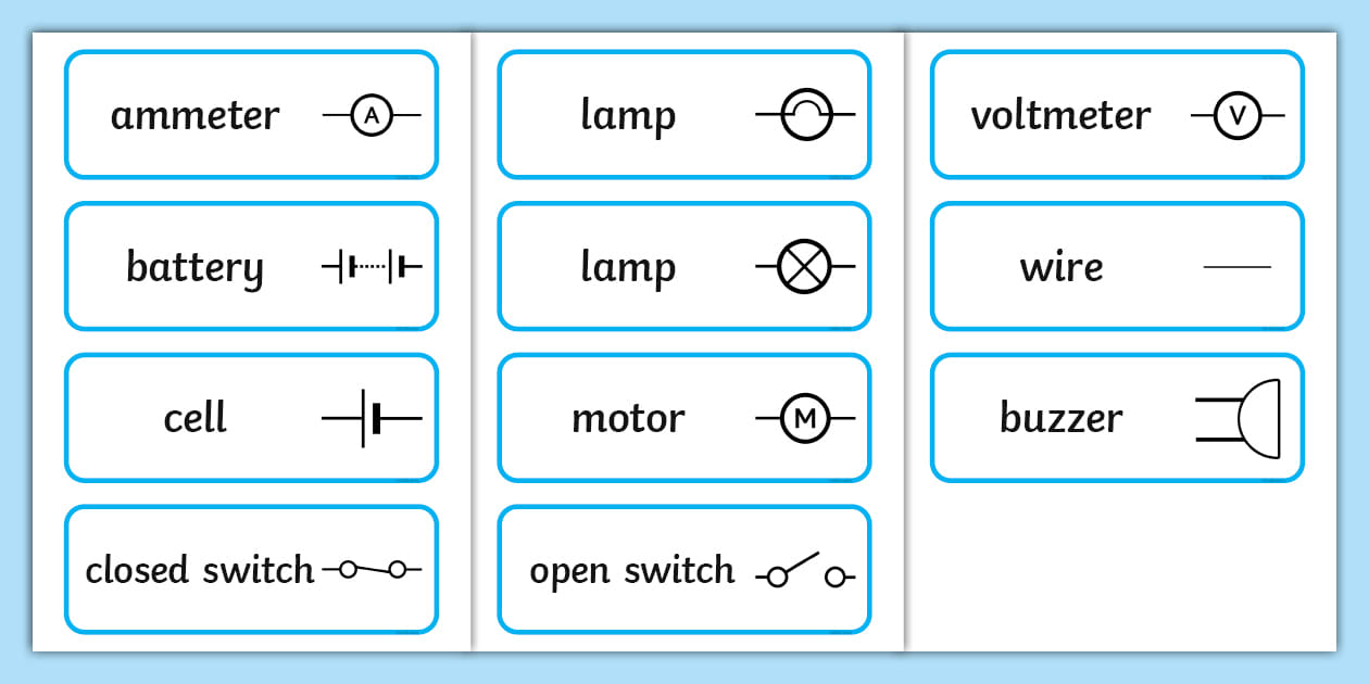 Electric Circuit Symbol Word Cards