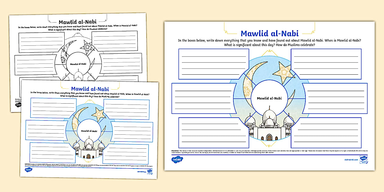 Mawlid al-Nabi Mind Map (teacher made) - Twinkl