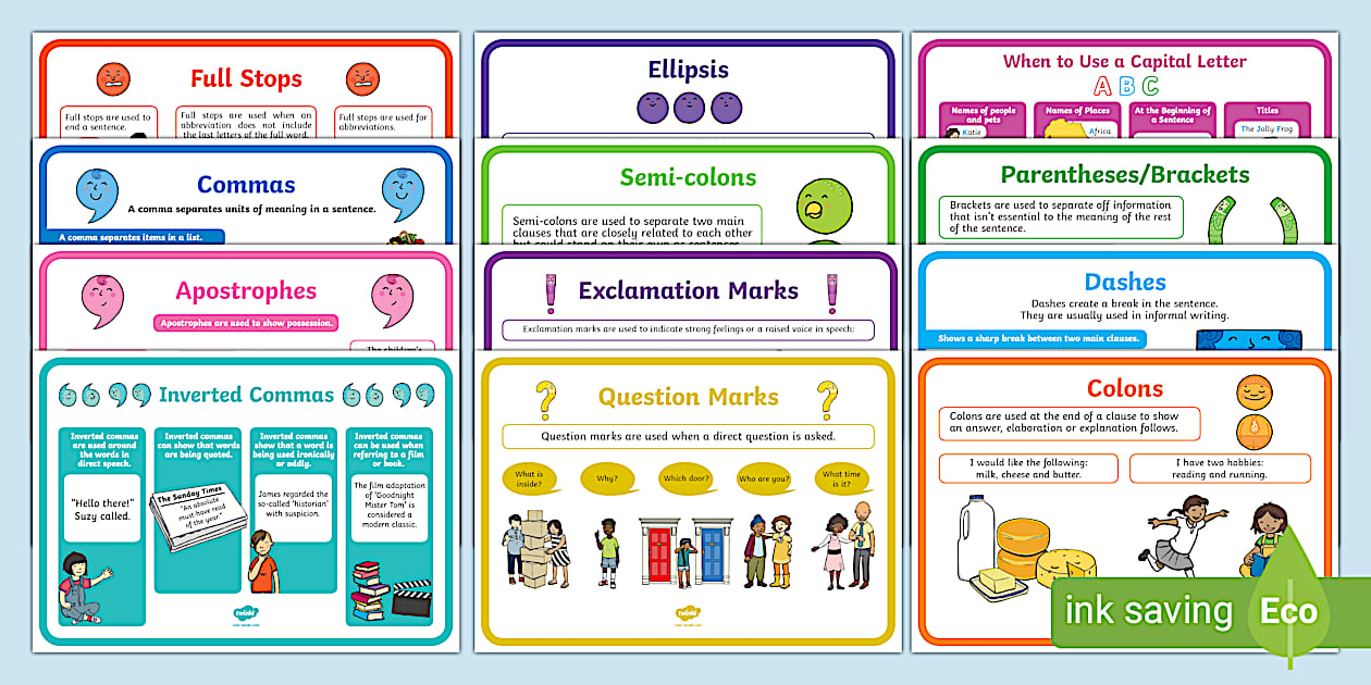Punctuation Posters Pack | SPaG Display (teacher made)