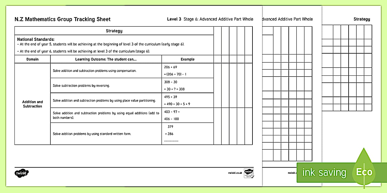 Editable NZ Mathematics Group Tracking Stage 6 Checklist