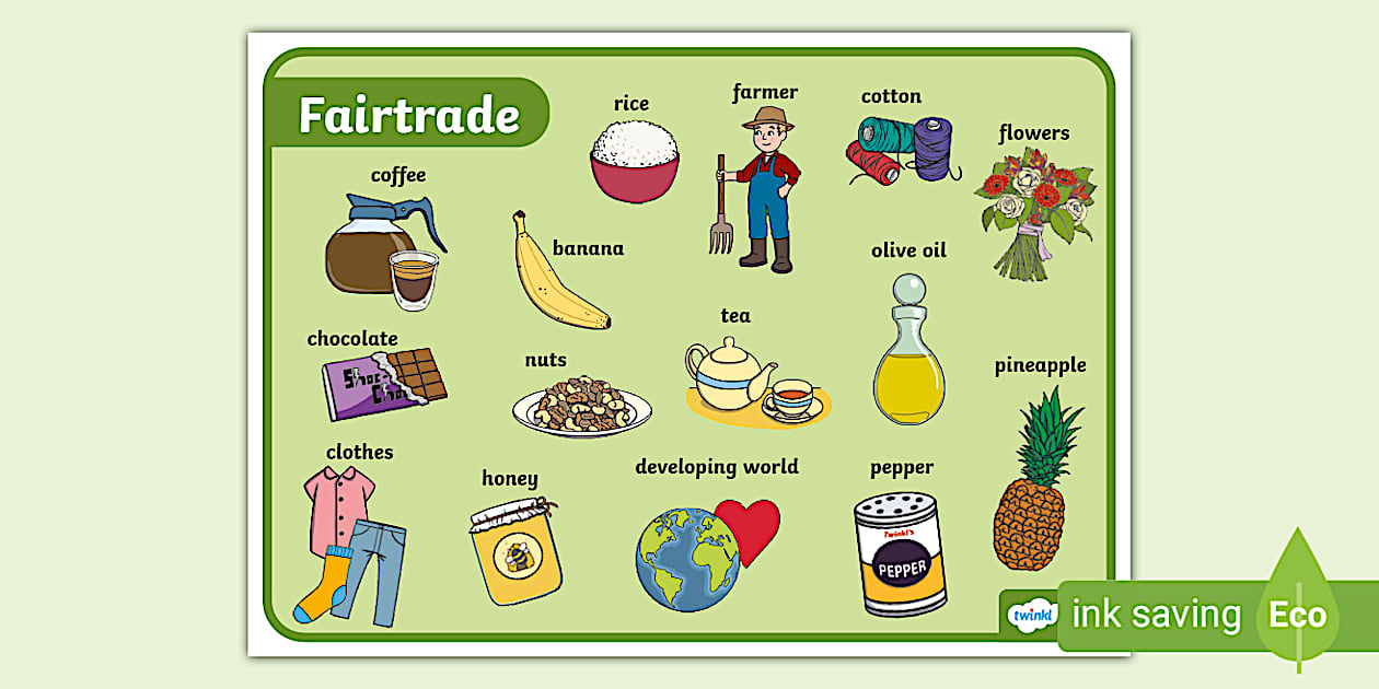 Fairtrade Word Mat (Teacher-Made) - Twinkl