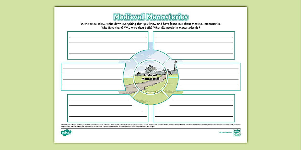 Medieval Monasteries Mind Map (teacher made) - Twinkl