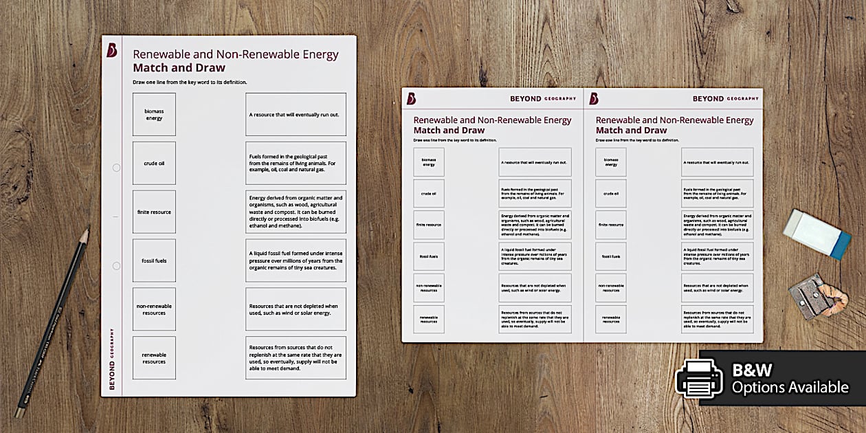Renewable and Non-Renewable Energy Match and Draw | Beyond