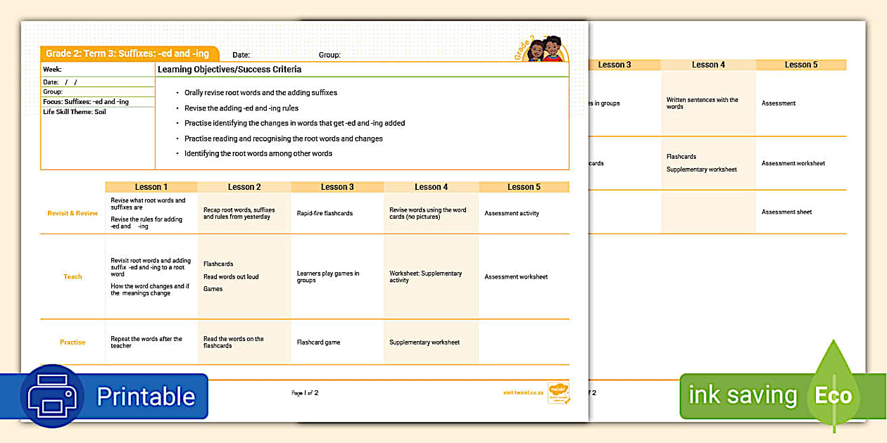 Grade 2 Phonics Term 3: -ing, -ed Planning (teacher made)