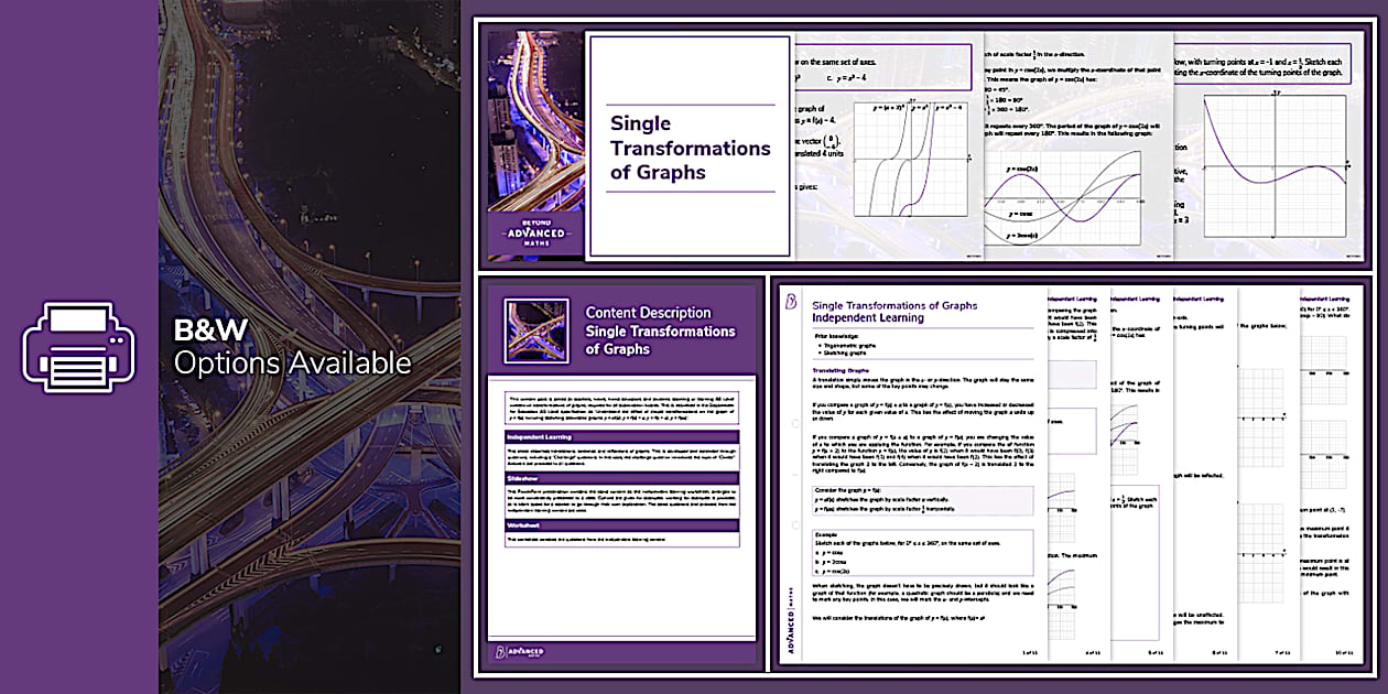 👉 Single Transformations of Graphs Worksheet Pack | Beyond