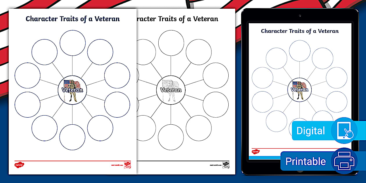 Character Traits of a Veteran Word Map - Twinkl