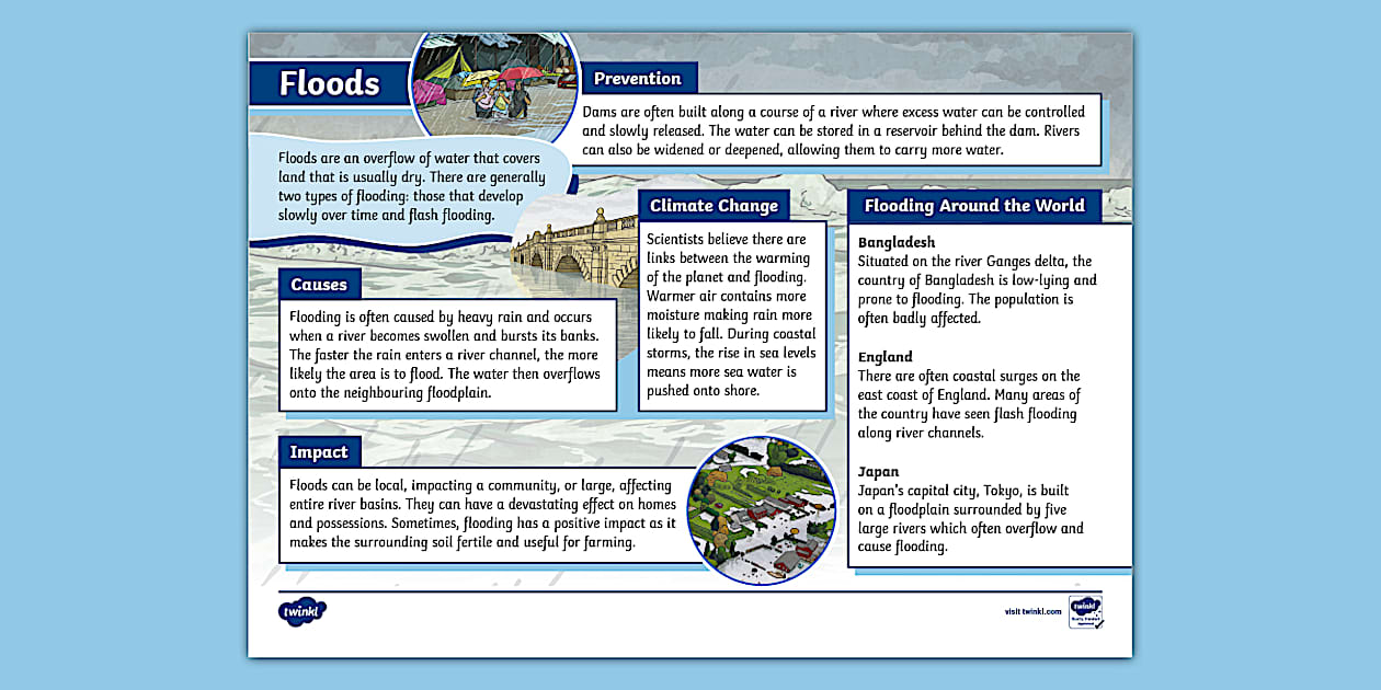 KS2 Floods Fact File (teacher made) - Twinkl