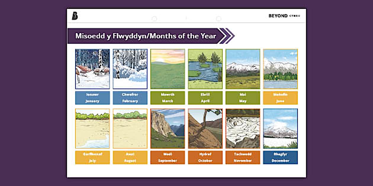 Learn Welsh: Months of the Year Display Poster PS4 - Twinkl