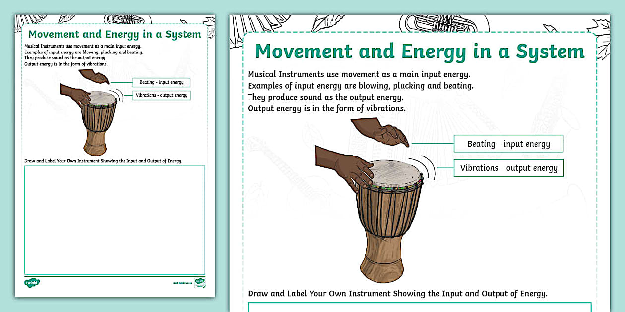 Grade 4 Natural Science: Movement Energy: Input and Output