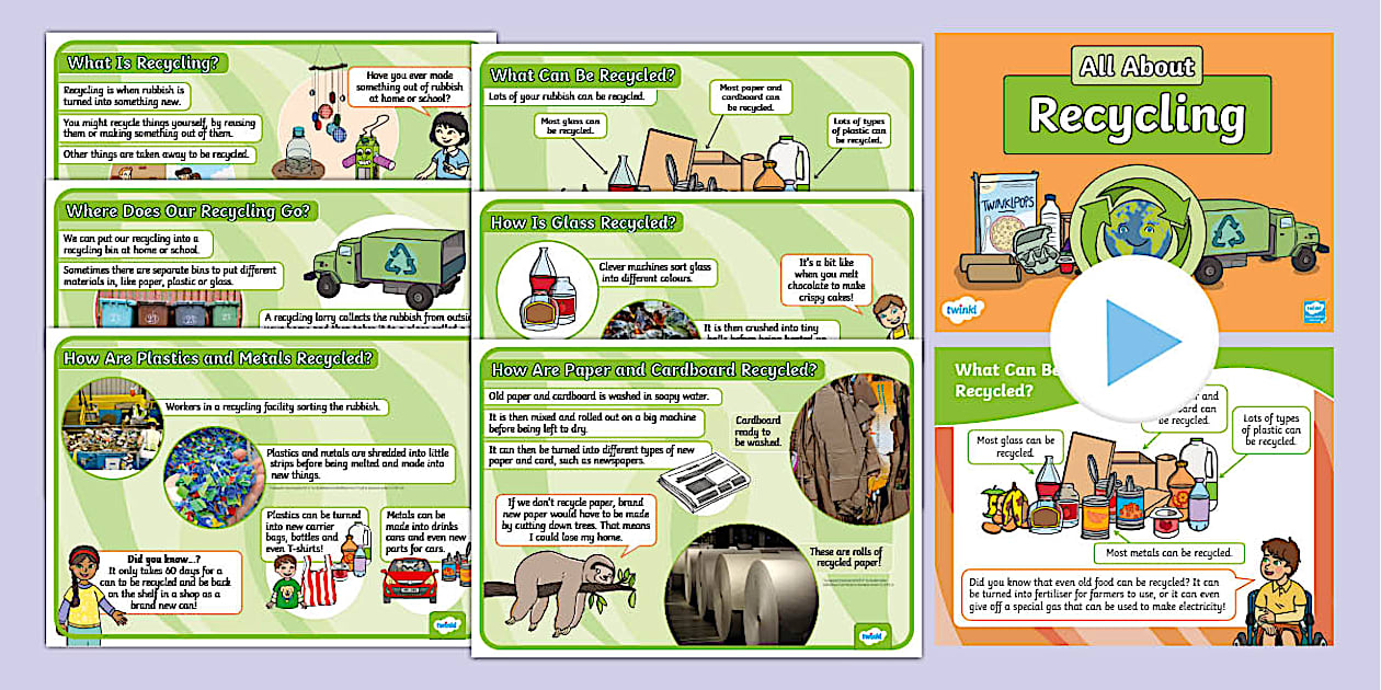 All About Recycling PowerPoint and Fact Files Pack - Twinkl