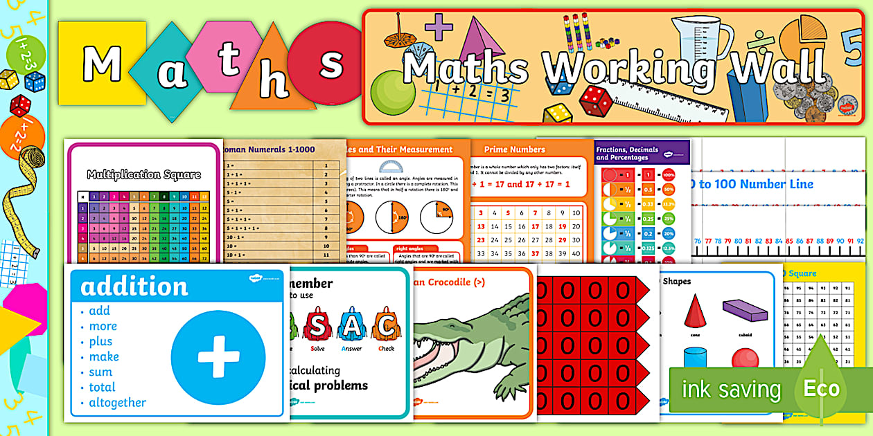 Maths Working Walls KS2 - Maths Display Board - Twinkl