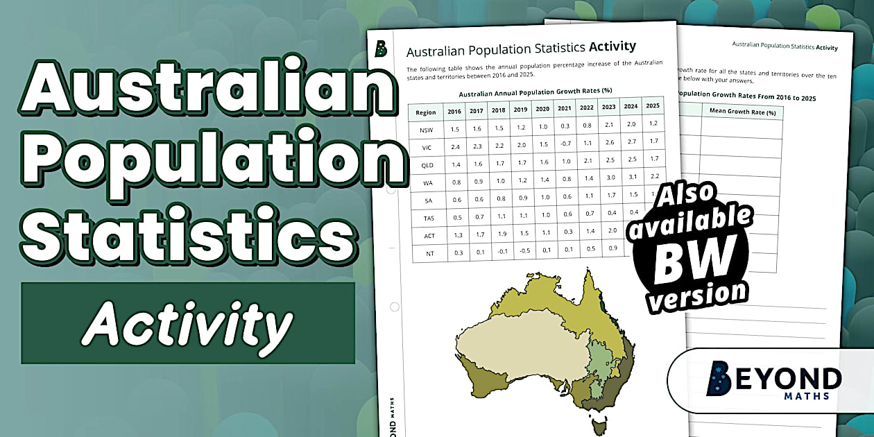 Australian Population Statistics Activity
