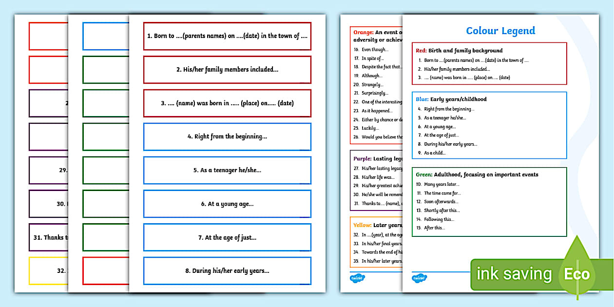 Sentence Starters for Biography Writing with Years 3-6