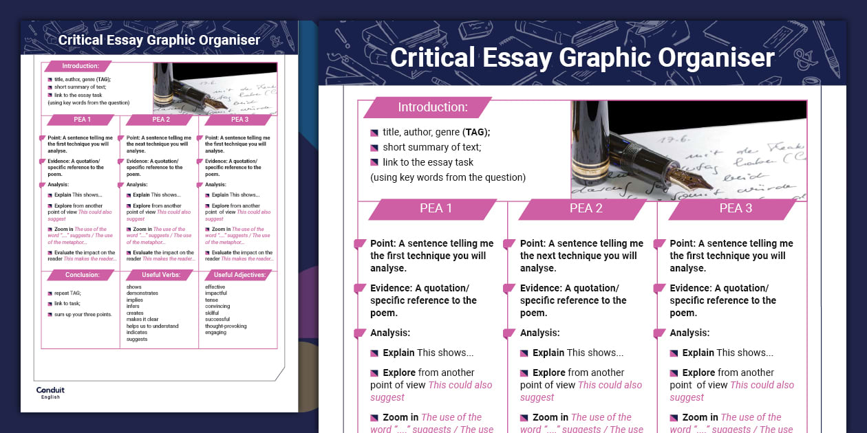 Critical Essay Graphic Organiser (Teacher-Made) - Twinkl