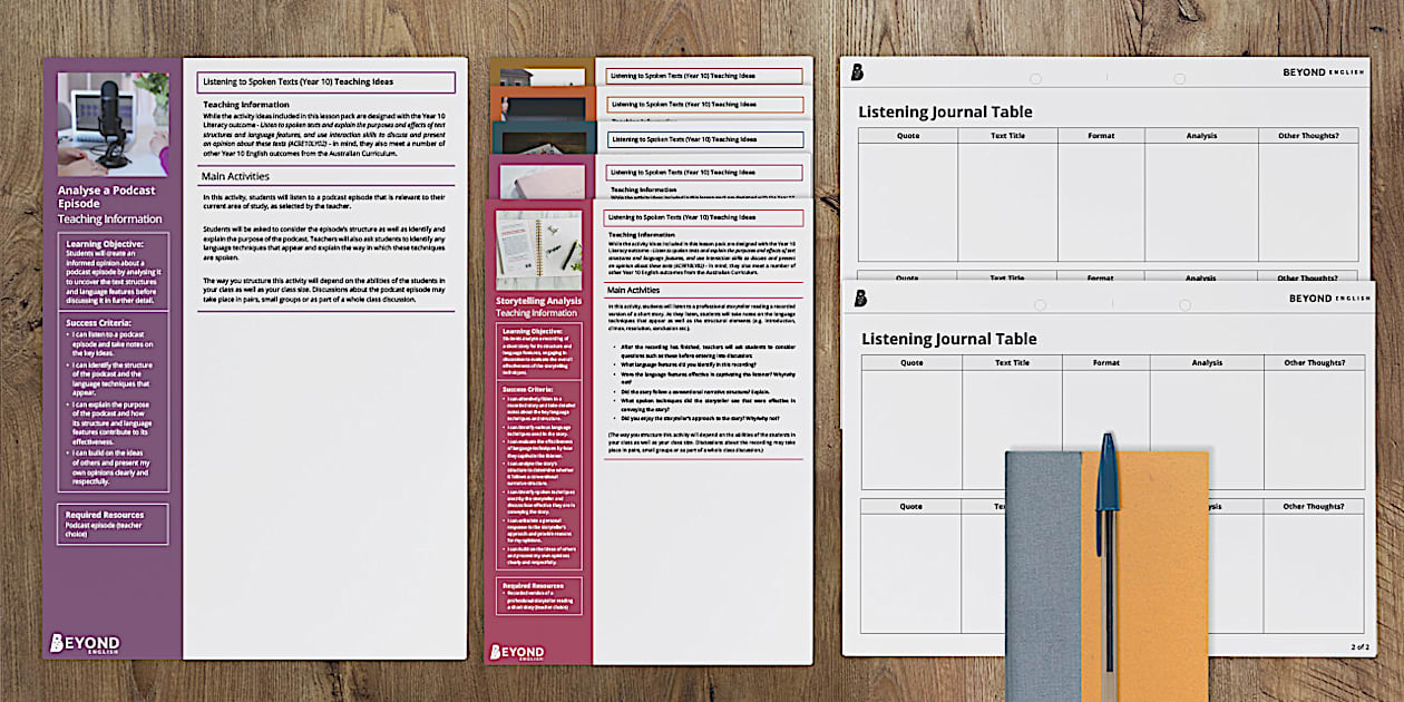Listening to Spoken Texts (Year 10) Teaching Ideas - Twinkl