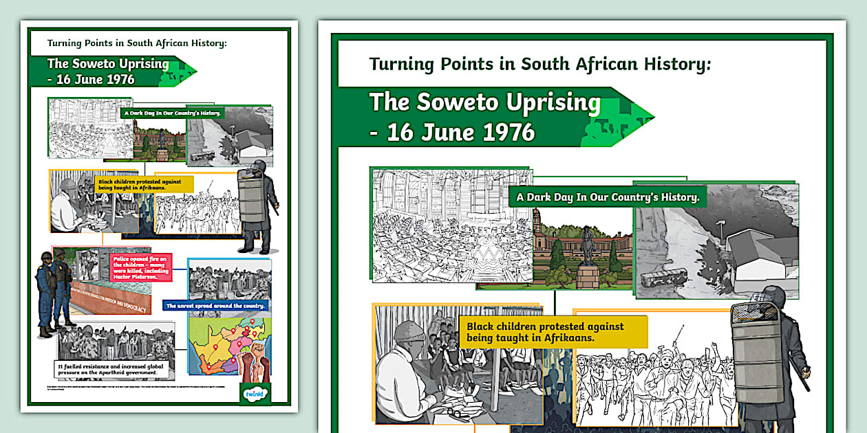 Gr 9: Turning Points in South African History: 1976 Poster