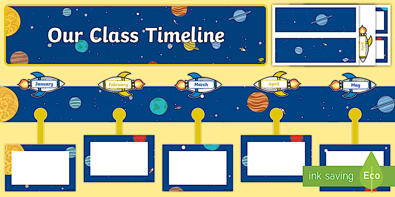 Our Class Timeline Space Themed Display Pack - Twinkl