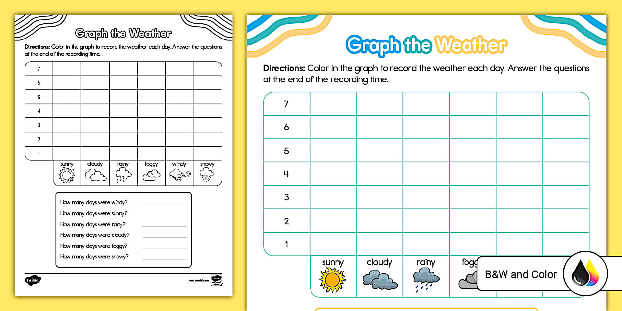 Kindergarten Graph the Weather Worksheet (teacher made)