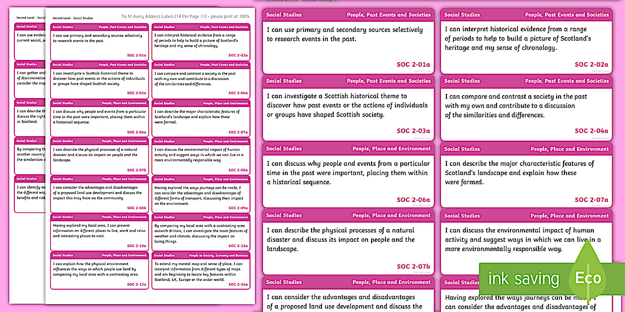 Editable CfE Second Level Social Studies Experiences and Outcomes Stickers