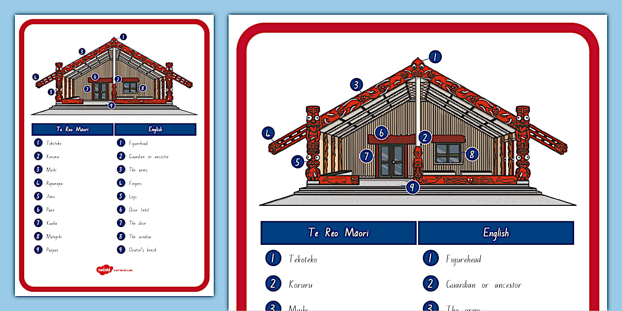 Parts of a Wharenui Activity - Te Reo Māori / English