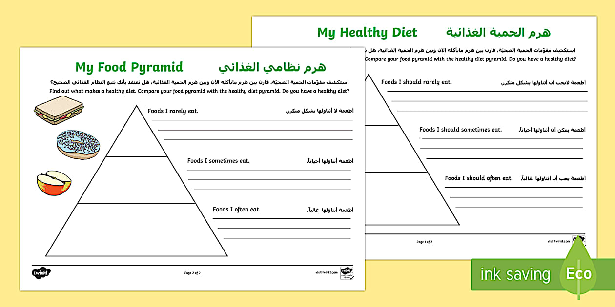 Black and White Healthy Eating Food Pyramid Writing Activity Arabic/English