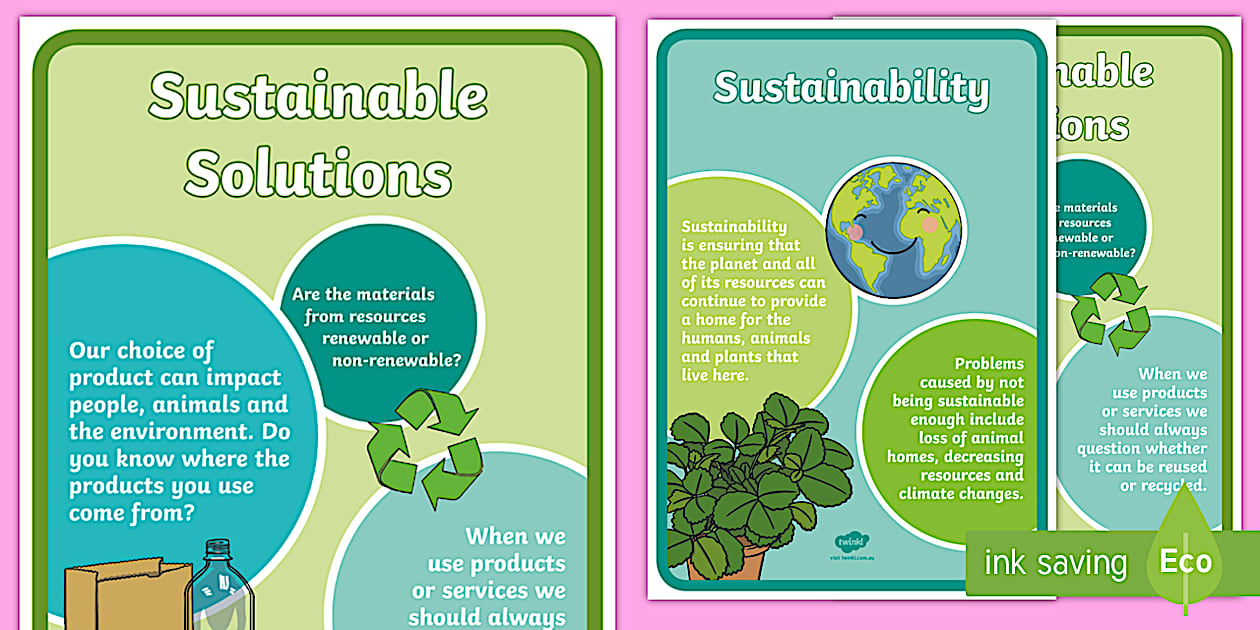 Sustainability Posters | Printable Sustainability Posters