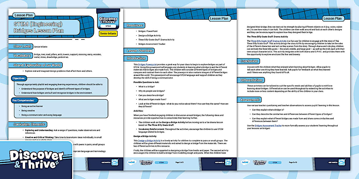 STEM (Engineering) Bridges Lesson Plan (Senior Infants)
