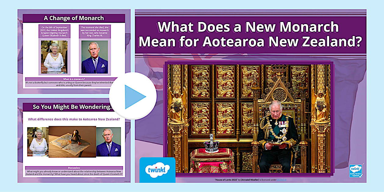 The Monarchy in New Zealand Aotearoa PowerPoint - Twinkl